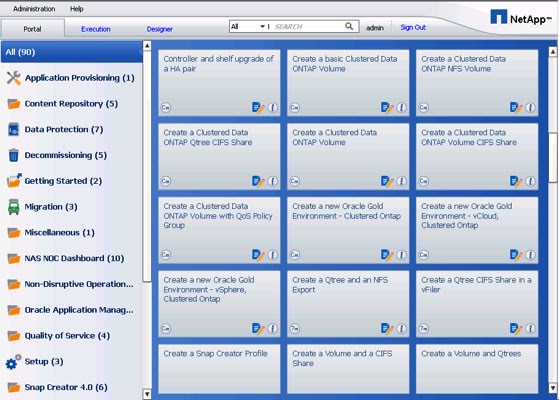 Netapp Tutorial Introduction To Netapp Storage Hkr