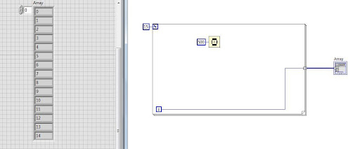 LabVIEW Structures | Execution structures in Labview - HKR