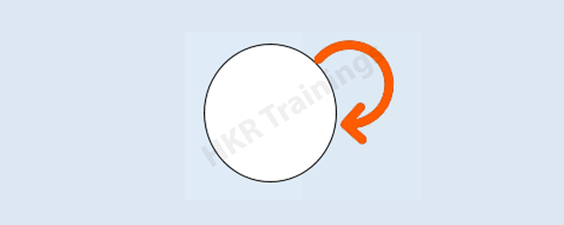 SQL Server Joins | Overview of SQL Joins in SQL Server - HKR