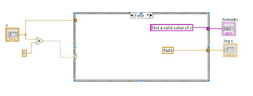 LabVIEW Structures | Execution structures in Labview - HKR