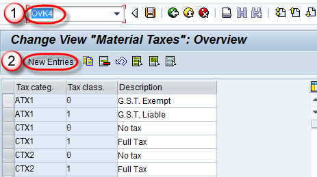 SAP SD Tax Determination | Overview on SAP SD Tax Determination