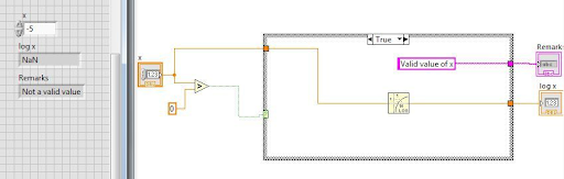 LabVIEW Structures | Execution structures in Labview - HKR